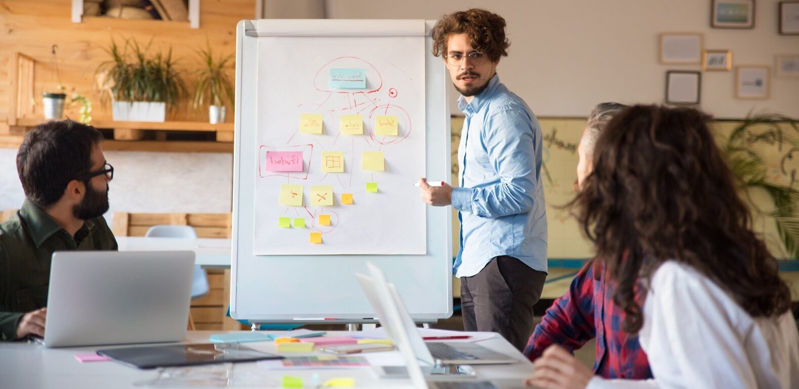 Project phases - Project Management Station