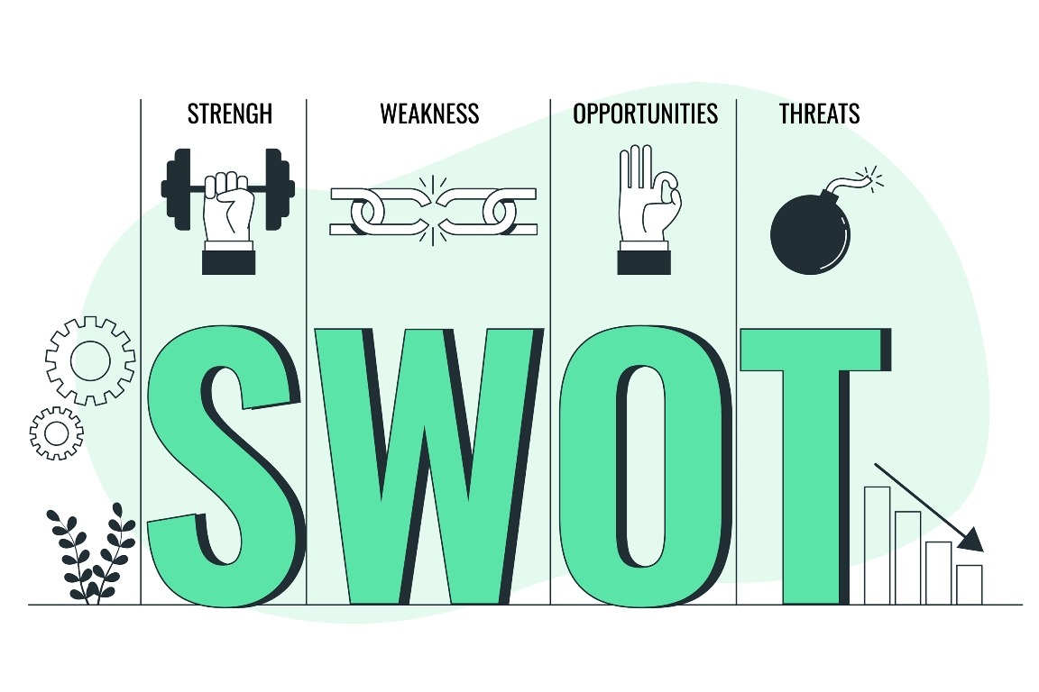 SWOT Analysis - Project Management Station